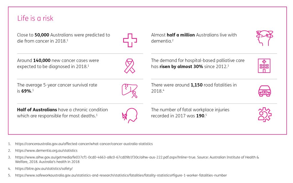 ClearView Statement in Support of Commissions | RiskinfoNZ