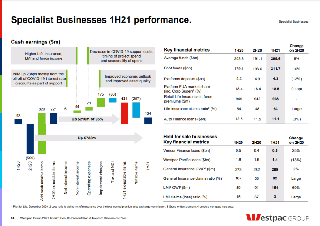 BT Life Insurance Profit | riskinfo » News