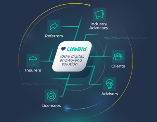 LifeBid Releases Update | riskinfo » News