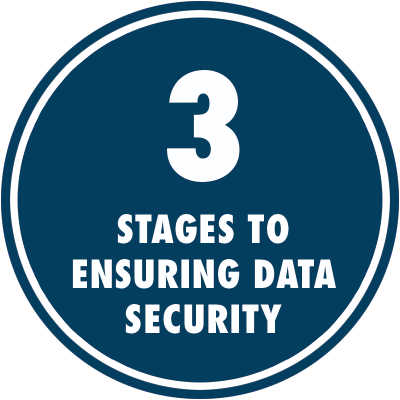 April 2023 | riskinfo » News