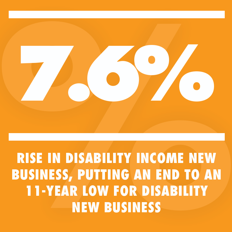 April 2023 | riskinfo » News