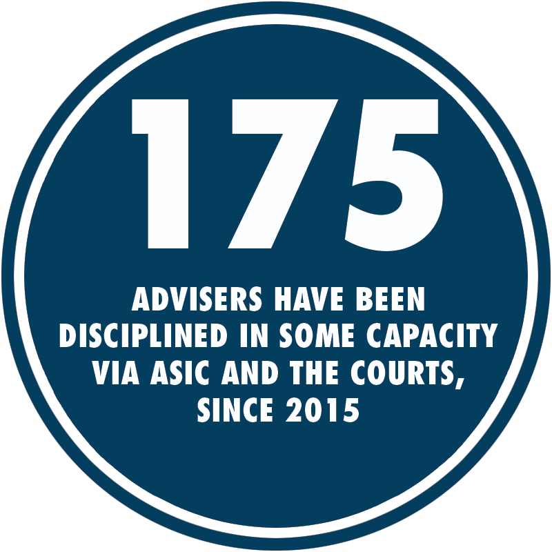 June 2023 | riskinfo » News