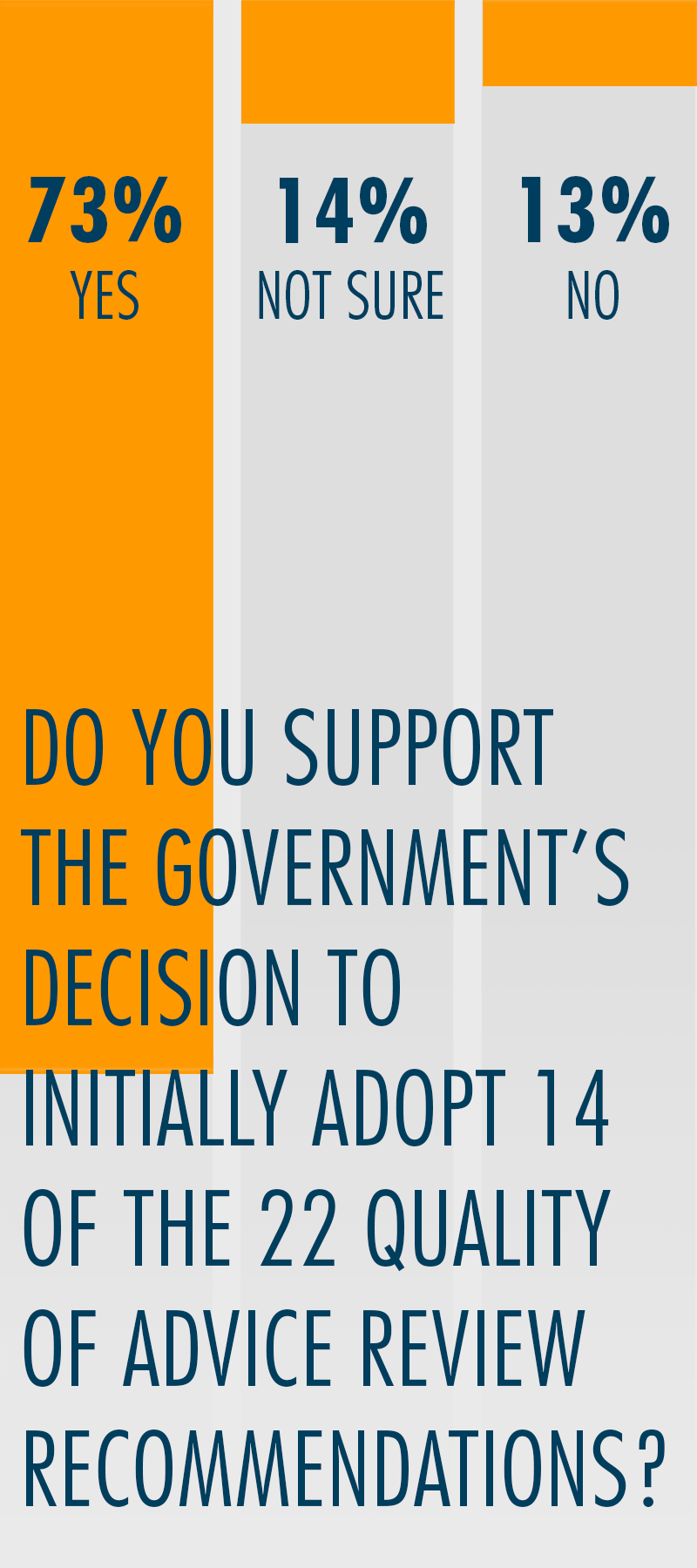 June 2023 | riskinfo » News