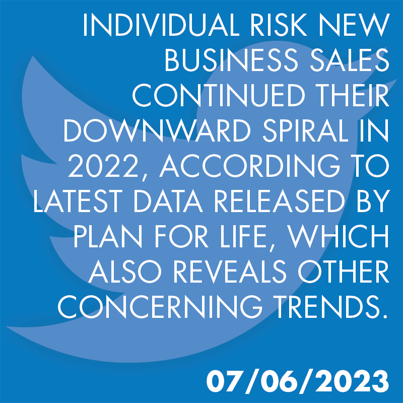 June 2023 | riskinfo » News