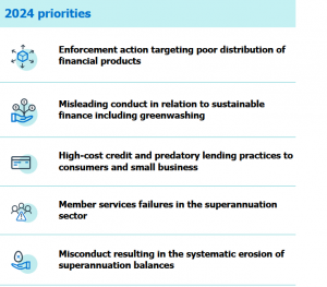 Claims Handling Included in ASIC’s 2024 Enforcement Priorities ...